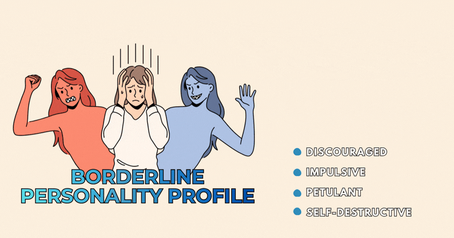 What’s Your Borderline Personality Profile? - DiggFun | All Games ...