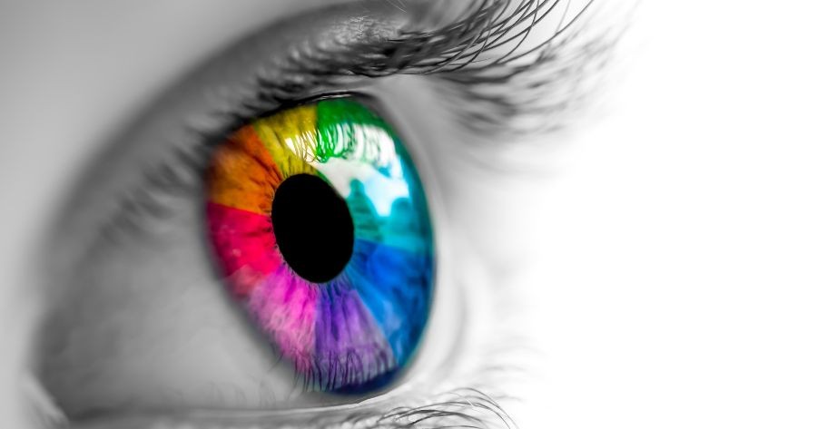 Predict Your Partner's Look: A Fun Personality Quiz! - BuzzFun - Not ...