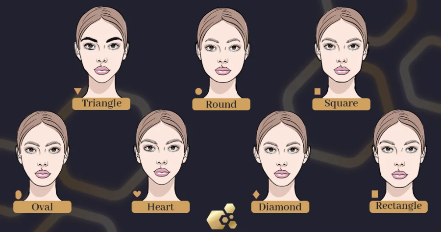 What's The Story Behind Your Face? - BuzzFun - Not Just Quizzes