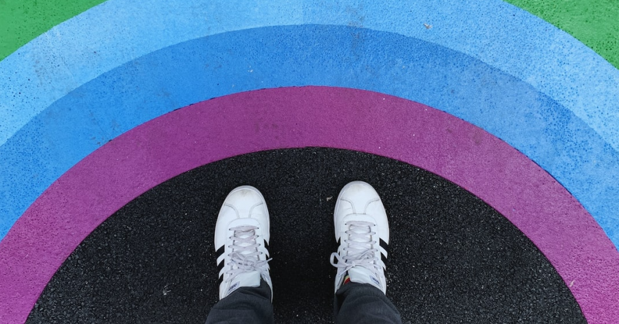 🏳️‍🌈 Am I Gay Or Straight? 100% Reliable LGBTQ Test! - Testname.me ...